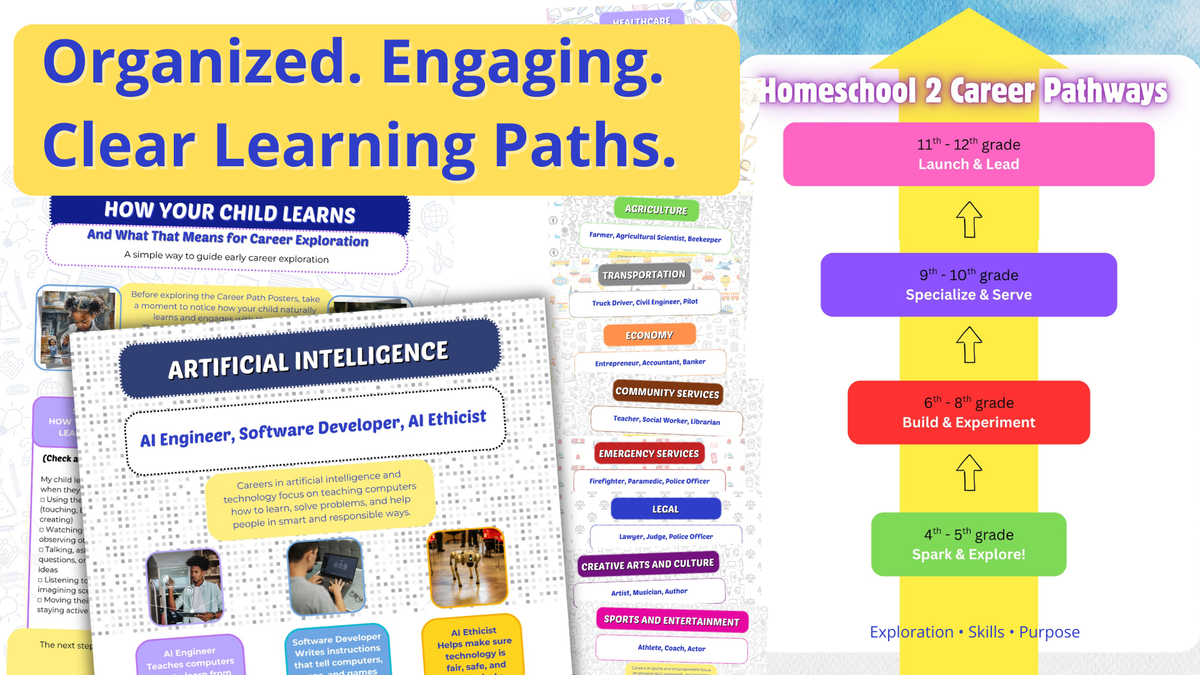 Homeschool 2 Career Pathway – Imagery Matters
